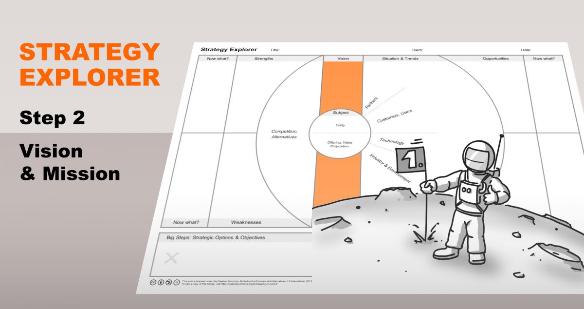 Step 2 – What is your Goal? – Strategy Explorer
