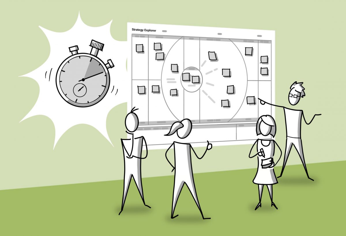 Survival oder Zukunftsplanung? Am besten beides! – Strategy Explorer