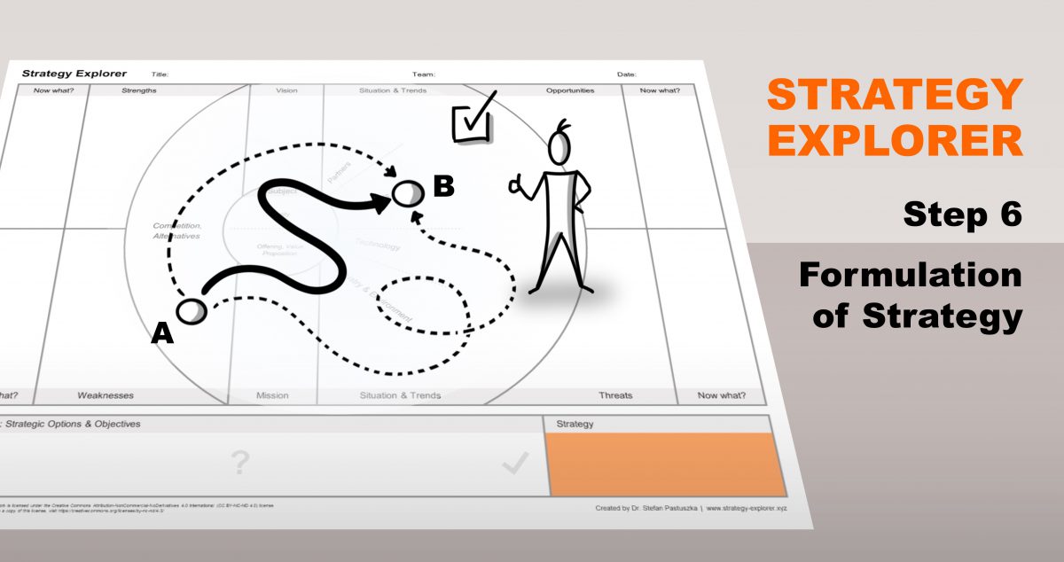 Step 6 – Strategy Formulation – Strategy Explorer
