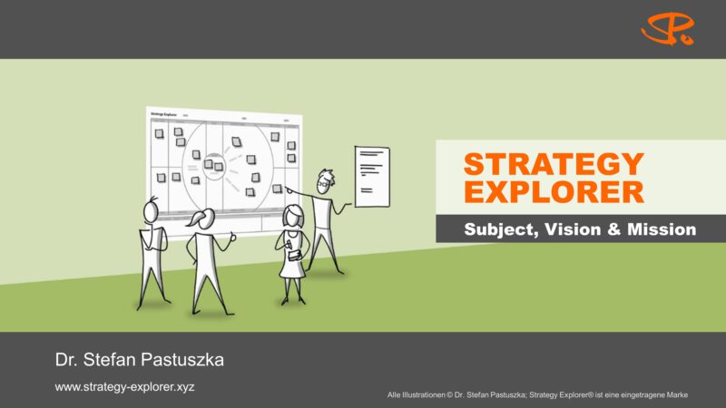 Strategy Explorer – Das Strategiewerkzeug für Teams: Für jedes Business ...