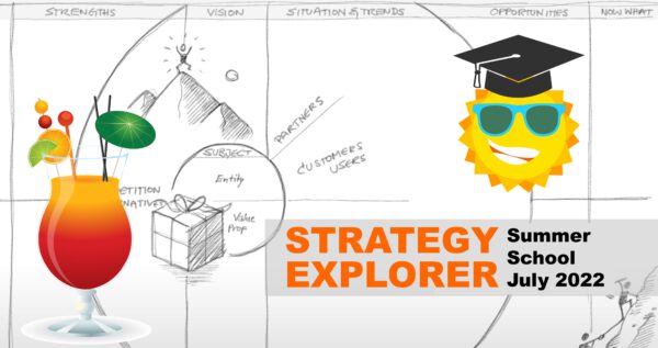 Strategy Explorer – Das Strategiewerkzeug für Teams: Für jedes Business ...